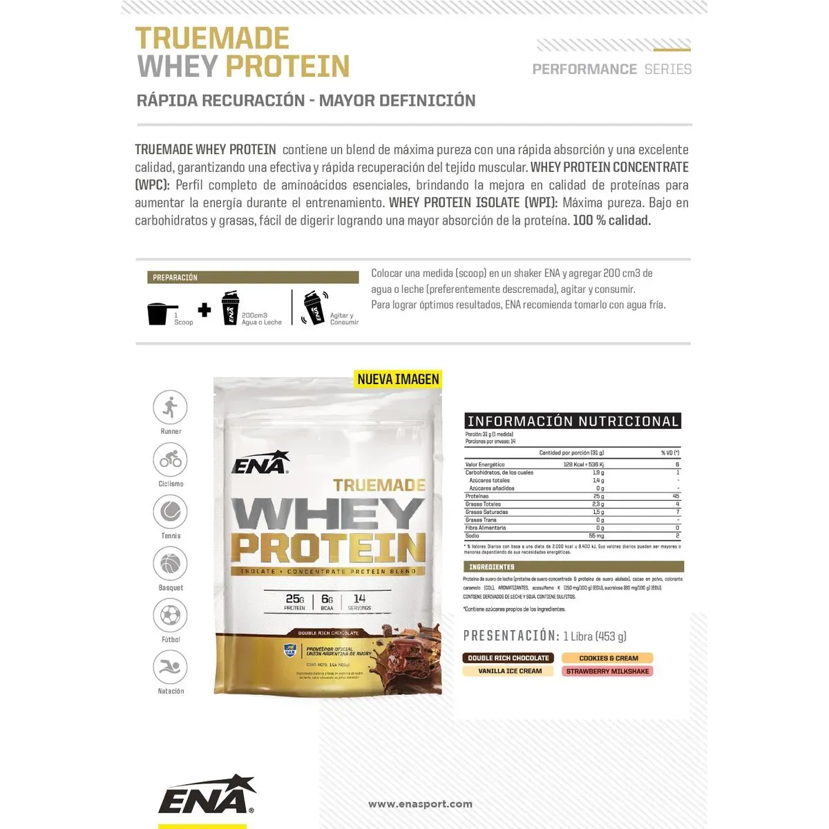 Proteína Whey Protein Sabor Chocolate True Made ENA 453gr - Farmacias ...